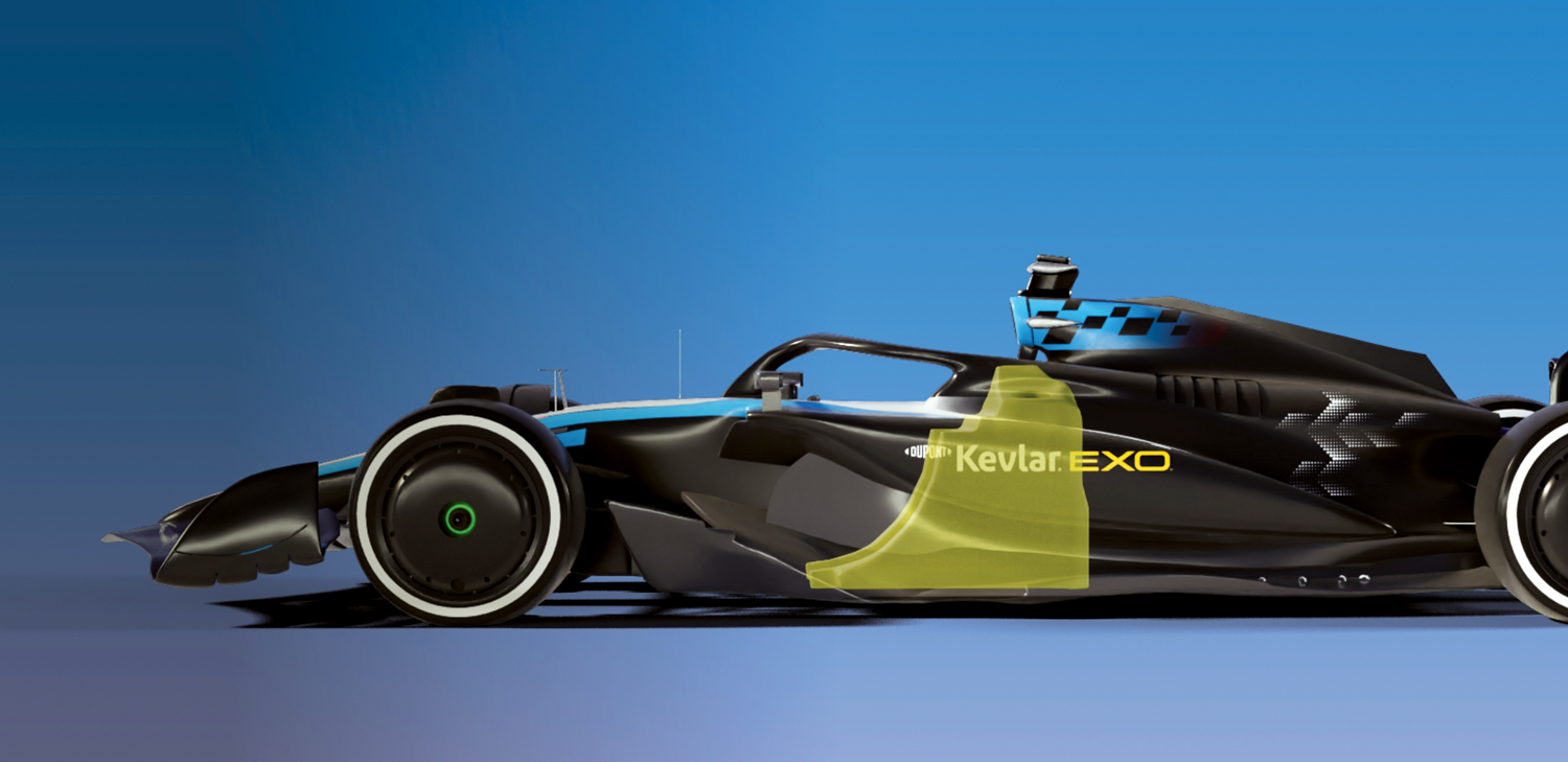 Kevlar reduces weight in race car parts - Specialty Fabrics Review